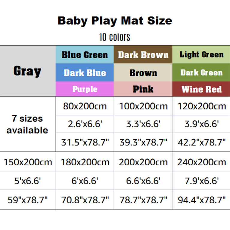 Baby Crawling Mat For Sale | Thick Baby Play Mat For Floor